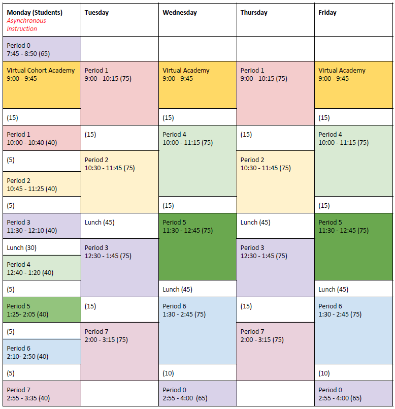 COVID-19 Information & Resources / Distance Learning Schedule